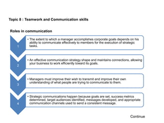 Teamwork & Communication Skills | PPTX