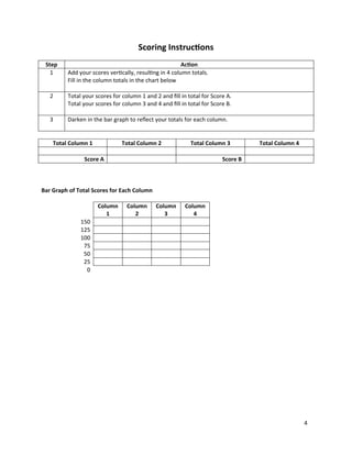 Teamwork conflict management survey | PDF