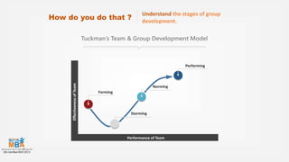 Teamwork | PPT