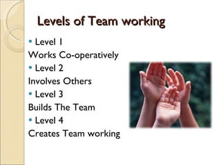 Team Work | PPT | Business Administration | Business
