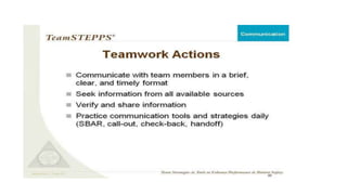 An Introduction to Teamwork in healthcare | PPTX