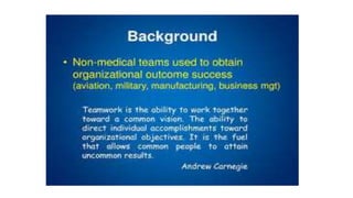 An Introduction to Teamwork in healthcare | PPTX