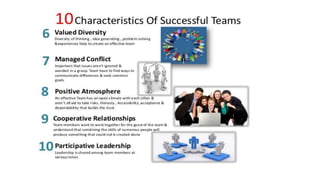 An Introduction to Teamwork in healthcare | PPTX