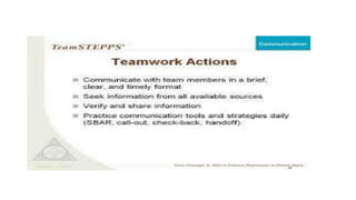 An Introduction to Teamwork in healthcare | PPTX