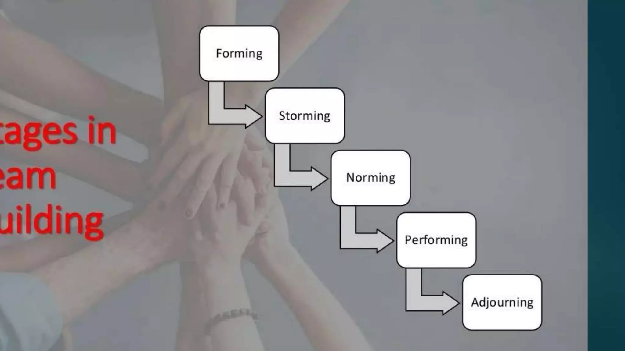 teamwork in nursing.pptx