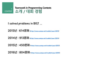두 번째 startlink.live: 장홍준 (hongjun7) - Teamwork in Programming Contests ...