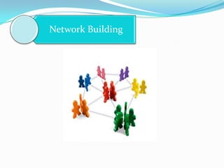 Team work & Interpersonal skills | PPTX