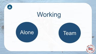 Teamwork and Leadership | PPTX