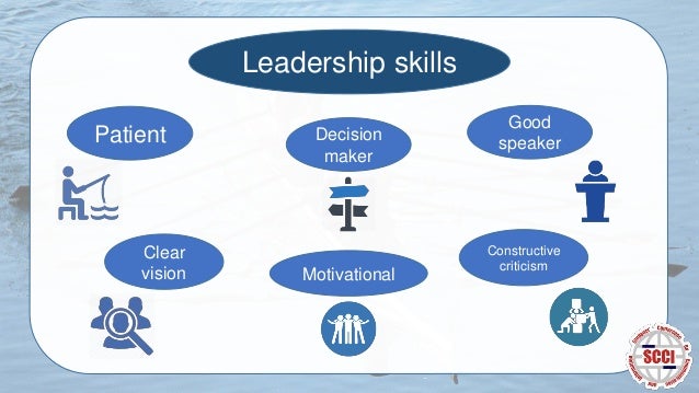 Teamwork and Leadership