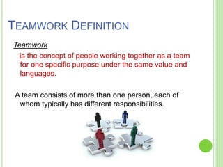 Team work & performance | PPTX