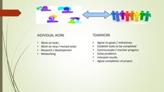 Teamwork ppt | PPTX