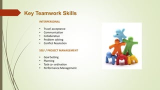 Teamwork ppt | PPTX
