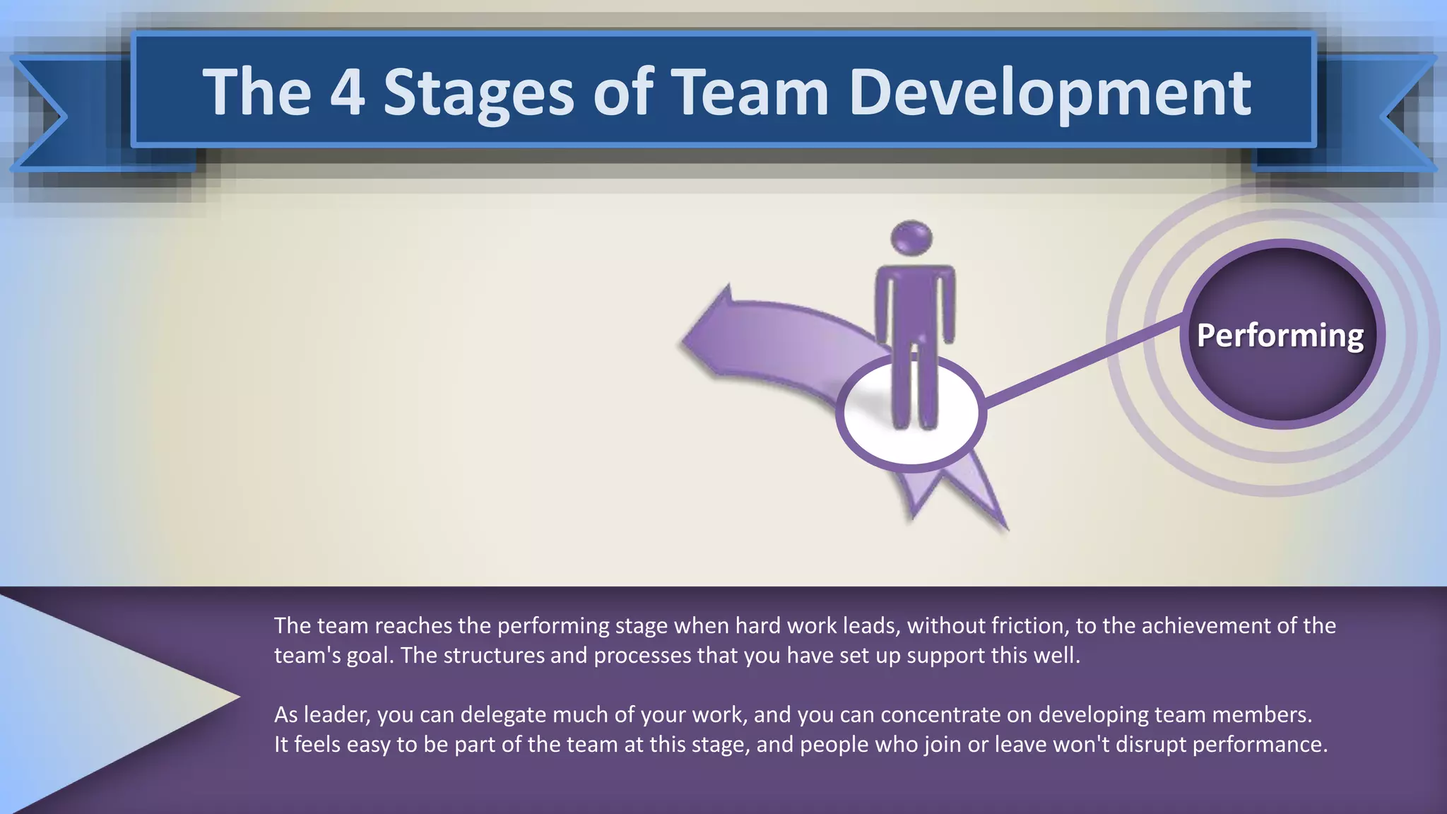 Human Resource Team Building Template | PPTX
