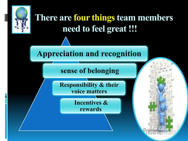 Team work presentation | PPTX