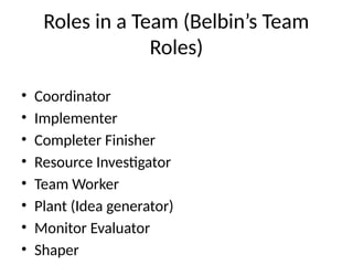 Teamwork in Organizationa_Presentation.pptx