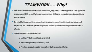 Teamwork | PPTX