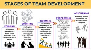 Teamwork_Presentation_PCS_TEAM8 [1].pptx
