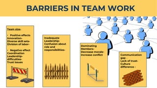 Teamwork_Presentation_PCS_TEAM8 [1].pptx