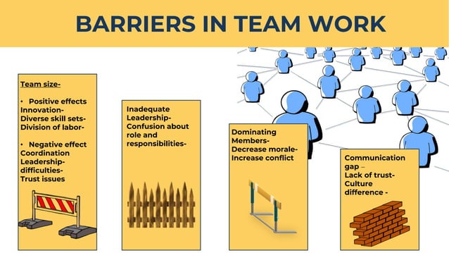 Teamwork_Presentation_PCS_TEAM8 [1].pptx