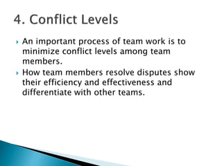 TEAM WORK PROCESS.pptx