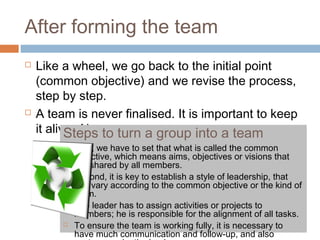 Teamwork real alignment | PPT