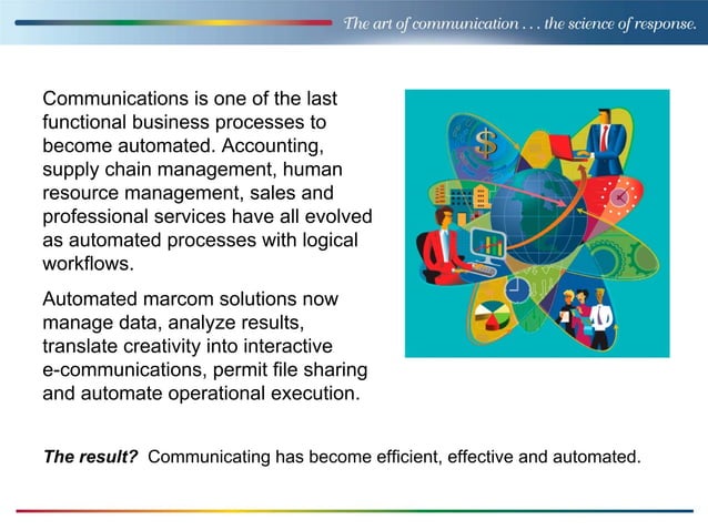 Teamworks Customer Relationship Marketing | PPT