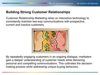 Teamworks Customer Relationship Marketing | PPT