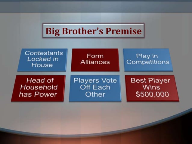 Introducing Mike and Will | PPTX