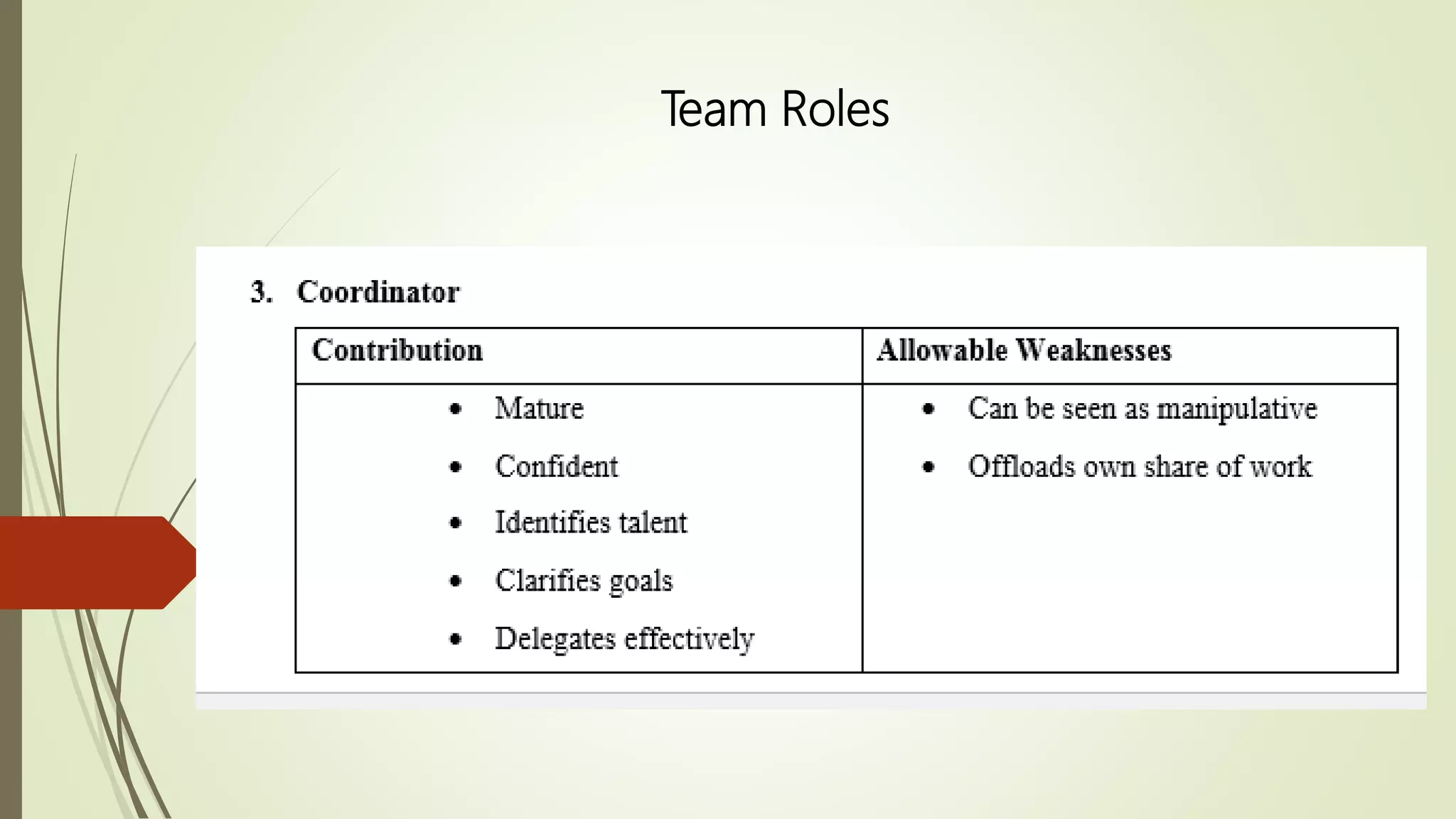 Teamwork and Team Building | PPTX