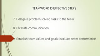 Teamwork and Team Building | PPTX