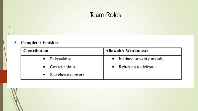 Teamwork and Team Building | PPTX