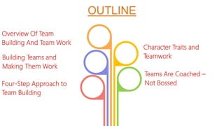 Teamwork & team building | PPTX