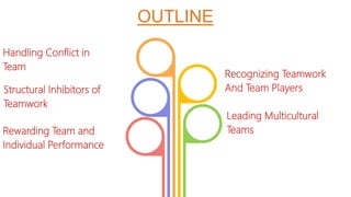 Teamwork & team building | PPTX