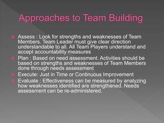 Team work & team building | PPT