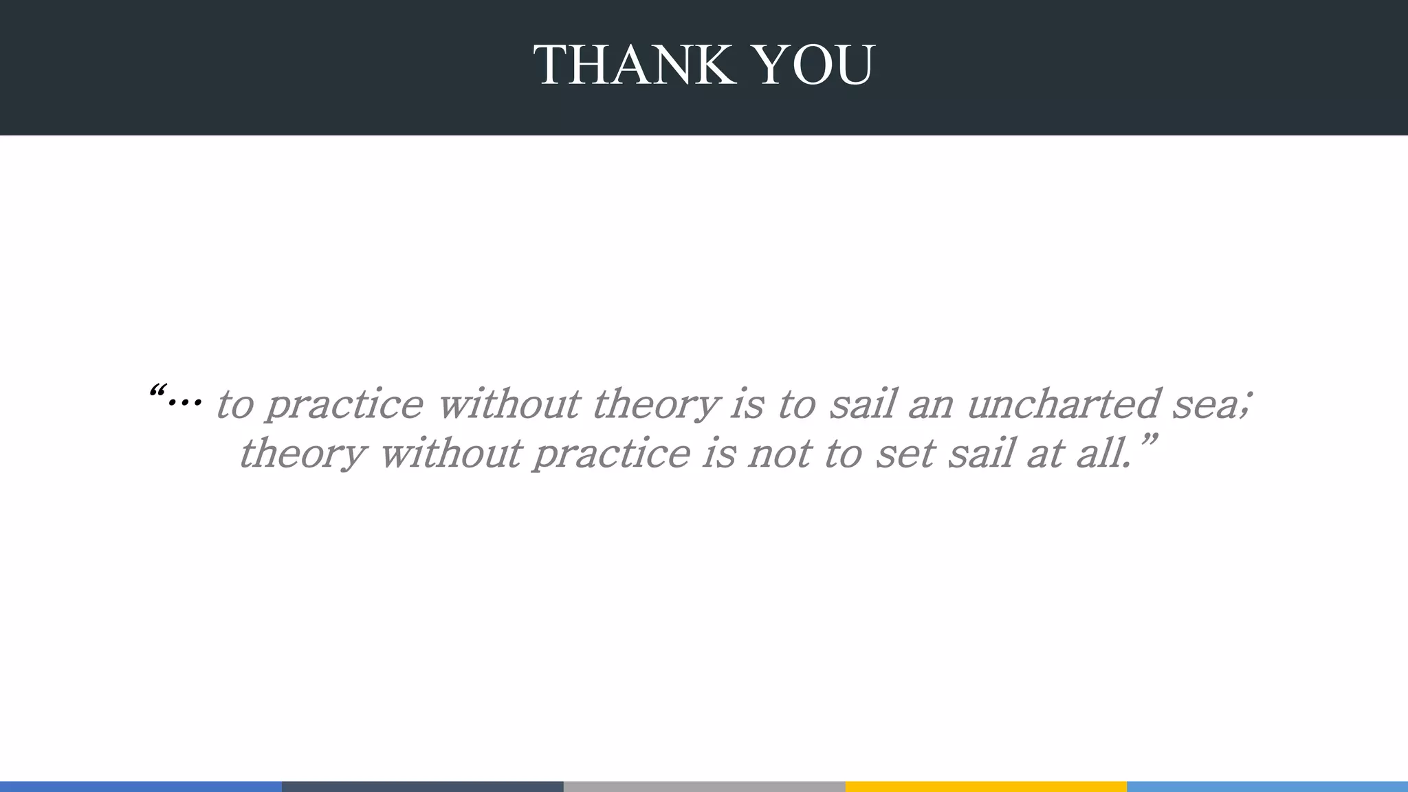 Teamwork theory vs practical | PPT