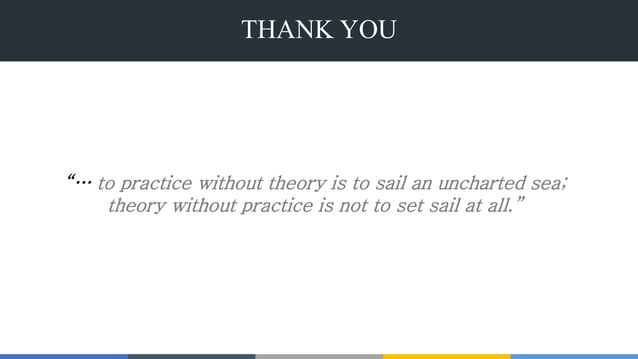 Teamwork theory vs practical | PPT