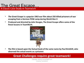 Teamwork.Lessons from the Great Escape | PPT