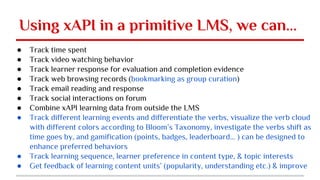 xAPI design cohort - Team xAPI profilers project briefing and future plan | PPT