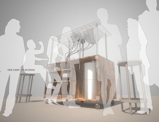 Teamyeah Finalpresentation | PDF