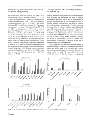 Determination of pesticide and phthalate residues in tea by QuEChERS method and their fate in ...