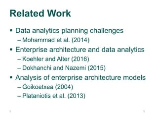 A Mathematical Model for Evaluation of Data Analytics Implementation Alternatives | PPT