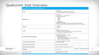 Teardown: Inside the Qualcomm 2net Hub | PDF