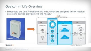 Teardown: Inside the Qualcomm 2net Hub | PDF