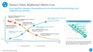 Tear Down Data Silos - CROWN 2019 conference | PPT