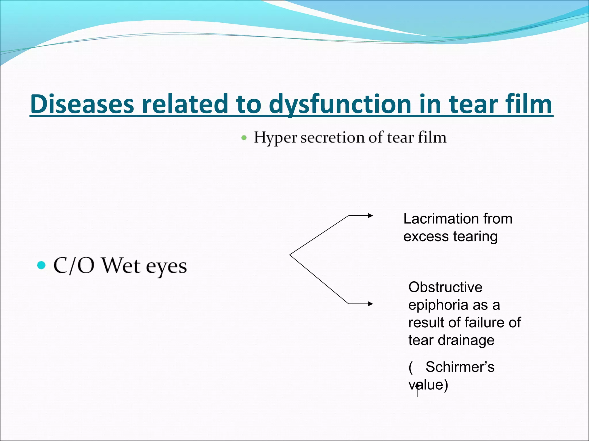 Tear film | PPT