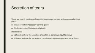 ANATOMY & PHYSIOLOGY OF TEAR FILM FOR CONTACT LENS FITTING.pdf | Eye ...