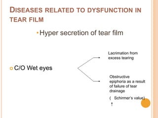 Tear film Dr Ferdous | PPTX