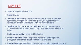 TEAR FILM PHYSIOLOGY Presentation ophthal | PPTX