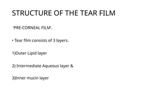 tearfilm physiology and biochemistry.pptx | Eye and Vision Conditions ...