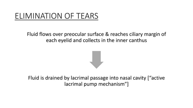TEAR FILM STRUCTURE AND ITS DYNAMICS BY DR. GUDIYA RANA (1).pptx | Eye ...